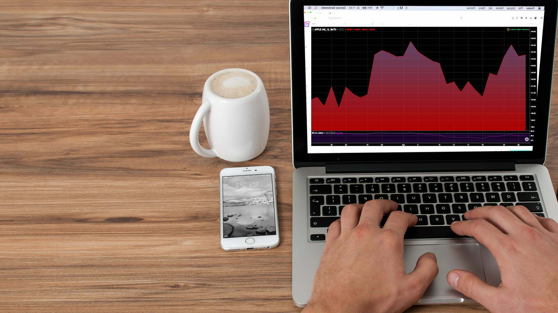 Facebook, Amazon, Netflix & Google Priced To Break Even In 92 Years ...